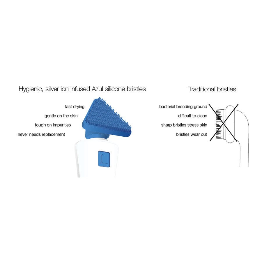 bt-sonic + FREE Product – Bio-Therapeutic